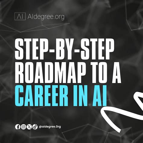 Ai Degree On Linkedin Learnai Artificialintelligence Aidegree