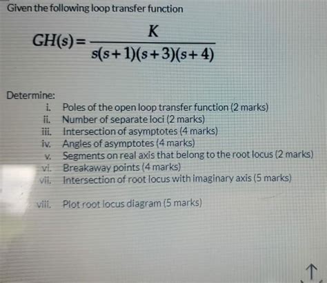 Solved Given The Following Loop Transfer Function GH S K Chegg