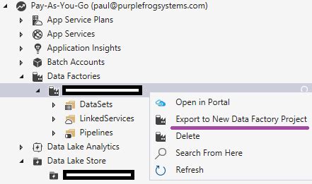 Azure Data Factory Copy Resources Between Subscriptions Stack Overflow