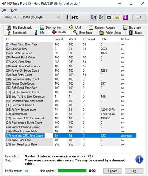 Interface CRC Error Count Attention Technopat Sosyal