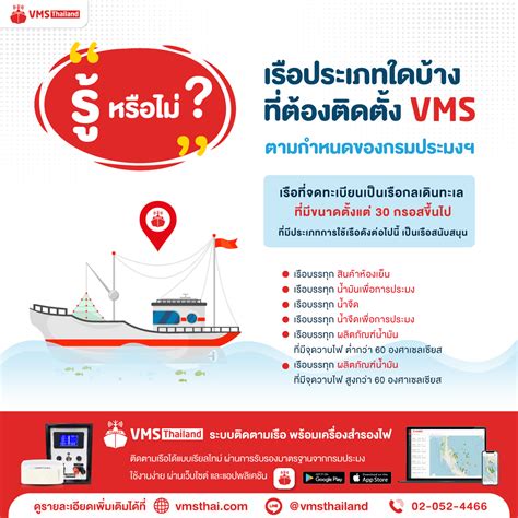 🛥️ รูู้หรือไม่ เรือประเภทใดบ้าง ที่ต้องติดตั้ง Vms ตามกำหนดของกรมประมงฯ เรือที่ต้องติดตั้ง