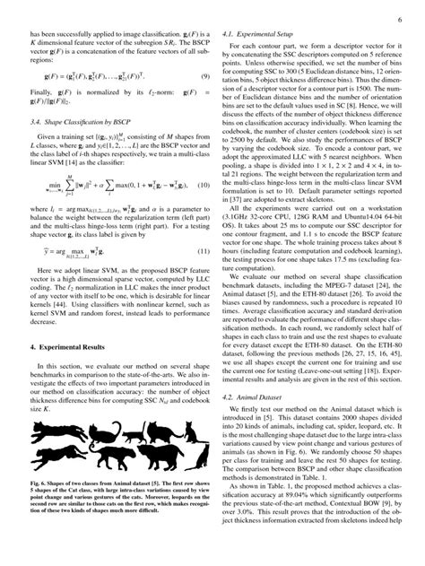 Shape Recognition By Bag Of Skeleton Associated Contour Parts Deepai