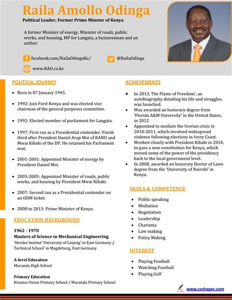 Curriculum Vitae Kenyan Curriculum Vitae Format Riset