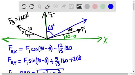 Three Forces Act On The Bracket Determine The Magnitude And Dircction θof 𝐅1 So That The