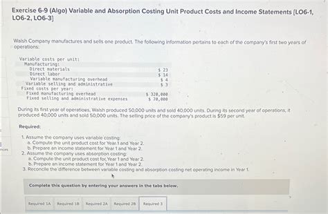 Solved Exercise 6 9 Algo ﻿variable And Absorption Costing