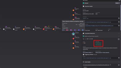 Detecting And Remediating Threats With Crowdstrike Endpoint Detection