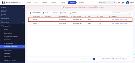 การทำ Load Balance Failover ให้กับ Ipsec Vpn บน Sangfor Ngaf บริษัท ซังฟอร์ เทคโนโลยี