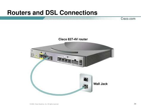 PPT Understanding LAN And WAN Cabling Implementation Connectivity And Beyond PowerPoint