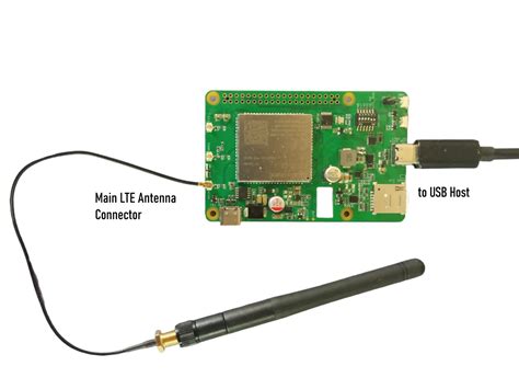sending and receiving sms messages with quectel 4g raspberry pi hat