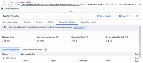 Partitioning And Clustering In Bigquery Randomtrees Blog