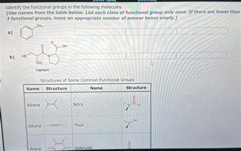 Solved Identify The Functional Groups In The Following