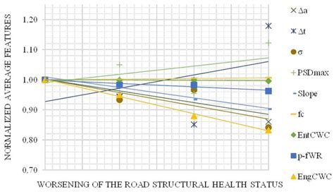 Schematic Representation Of The Convolutional Neural Network