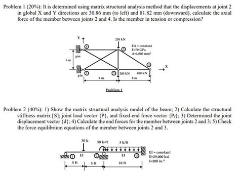 solved problem i 20 it is determined using matrix
