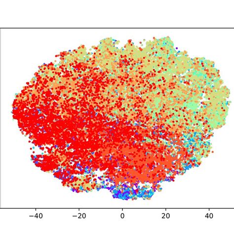 We Showcase The Latent Space Of Our Primary Autoencoder By Transforming