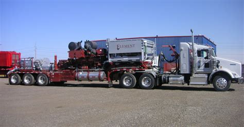 Technology And Services Element Technical Services Inc Canada