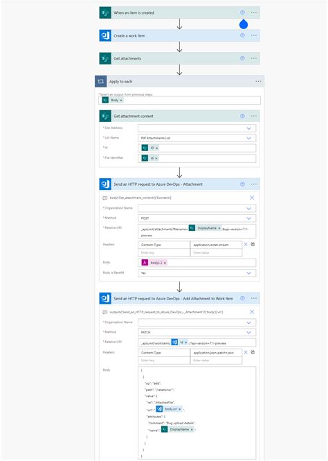 Transferring Attachments From Sharepoint To Azure Power Platform