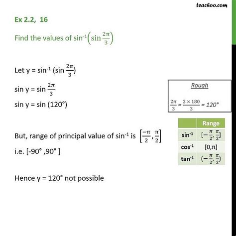 Ex 2 2 16 Find Sin 1 Sin 2pi 3 Chapter 2 NCERT Finding Princ