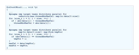 Openmp Accelerator Offload