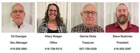 Fair Info Auglaize County Fairgrounds