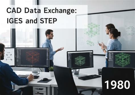 Iq Oq Pq Process Validation Full Theory And Praxis