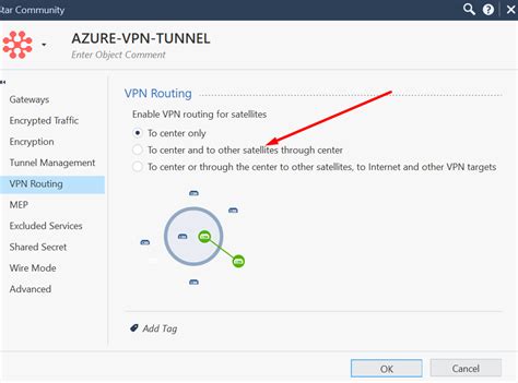 Solved Vpn Connectivity To S2s Connected Sites Check Point Checkmates