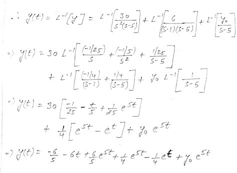 [solved] consider the initial value problem y −5y 30t 6e t y 0 y0