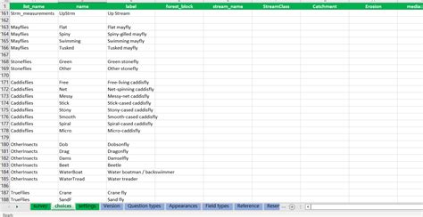 Solved Assigning Values To Choices For Selectmultiple Qu Esri