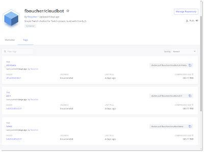 How To Create A Continuous Integration Continuous Deployment CI CD