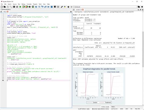 Stata 17 Hoolipac