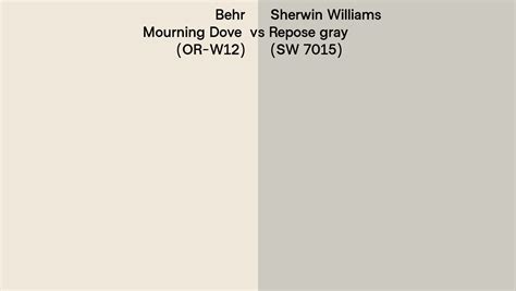 Behr Mourning Dove Or W12 Vs Sherwin Williams Repose Gray Sw 7015
