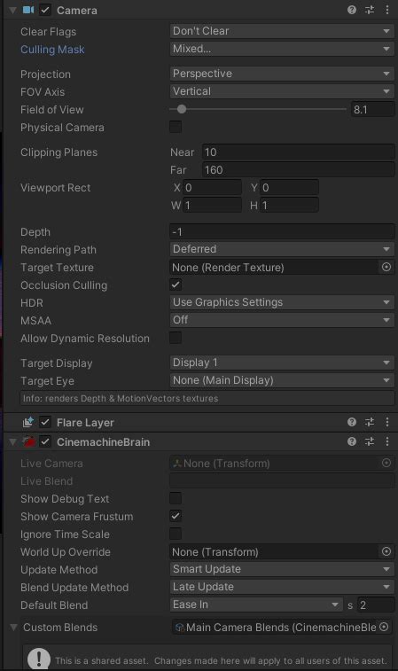 dual camera setup not working as expected unity engine unity