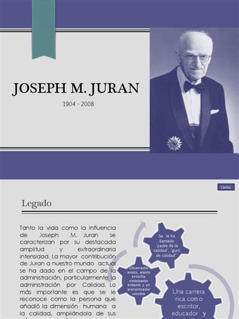 Joseph M Juran Calidad Comercial Planificación