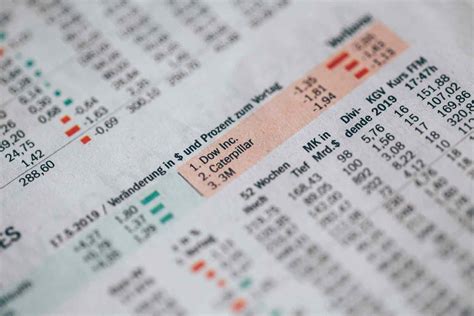 Accelerated Depreciation Method Formula And Meaning