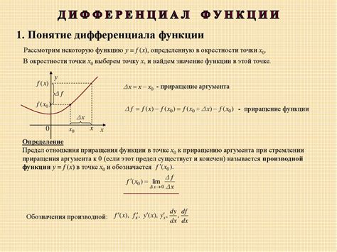 Презентация дифференциал функции 85 фото