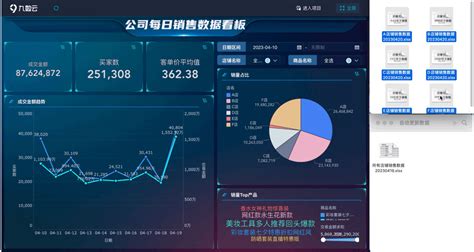 库存数据分析报告怎么做最优?这几个报表你必须知道!——九数云bi 库存数据分析报告怎么做最优?这几个报表你必须知道!——九数云bi