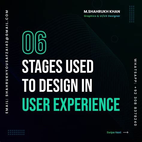 Shahrukh Khan 🥇 Uiux Graphic Designer On Linkedin Ux Ui Uiux Tips Learning Design