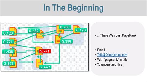 Internal Linking The Topic Clustering Way Editedpptx
