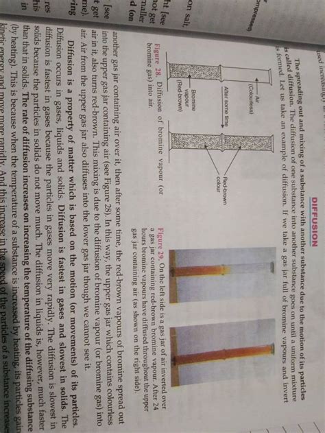 Diffusionthe Spreading Out And Mixing Of A Substance With Another Substa