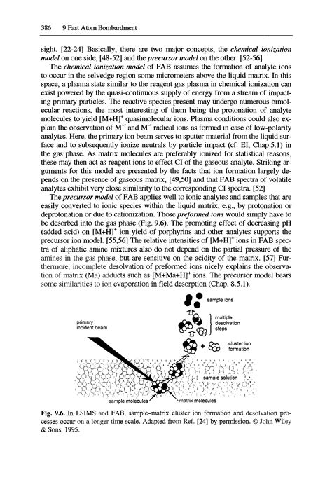 Desolvation Process Big Chemical Encyclopedia