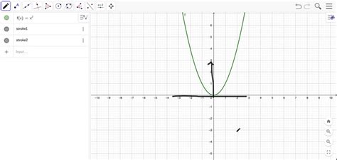 ⏩solveduse Set Notation To Define The Range Of A Function Then Use