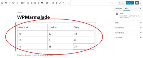 how to create a table in a wordpress post or page explained