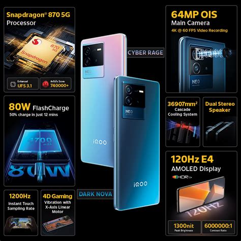 Iqoo Neo 6 Launched Iqoo India Estore