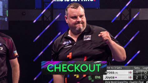World Grand Prix Darts Champagne Finish From Ryan Joyce Darts News Sky Sports