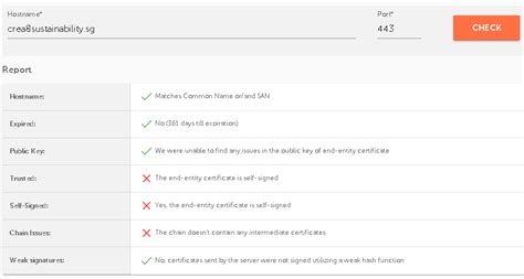 Unable To Connect To Lets Encrypt From Whm Ubuntu Via Azure Help Lets Encrypt Community