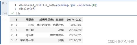 Pandas总结第二节 Pandas 的数据读取 pd read csv 的使用详解非常全面推荐收藏 pd readcsv CSDN博客