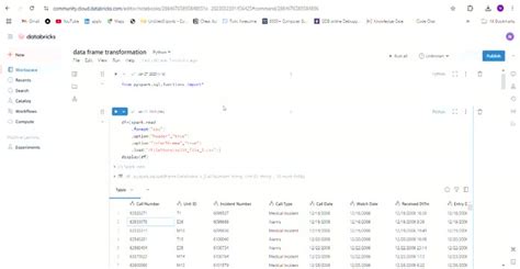 Datascience Emergencyresponse Datavisualization Bigdata