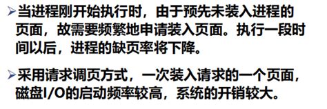 【汤4操作系统】深入掌握操作系统 存储器管理篇 操作系统存储器管理 csdn博客