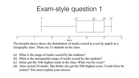 Box Plot Interquartile Range