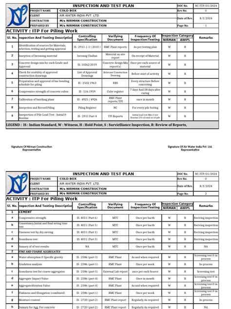 Itp 02 Pdf Concrete Structural Engineering