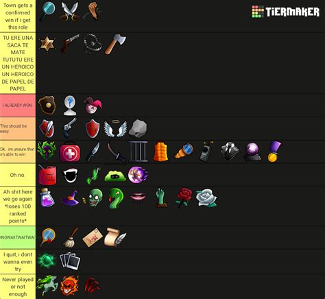 Bloxston Mystery Role Tier List Community Rankings TierMaker